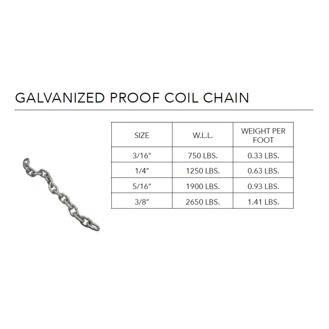PROOF COIL CHAIN
