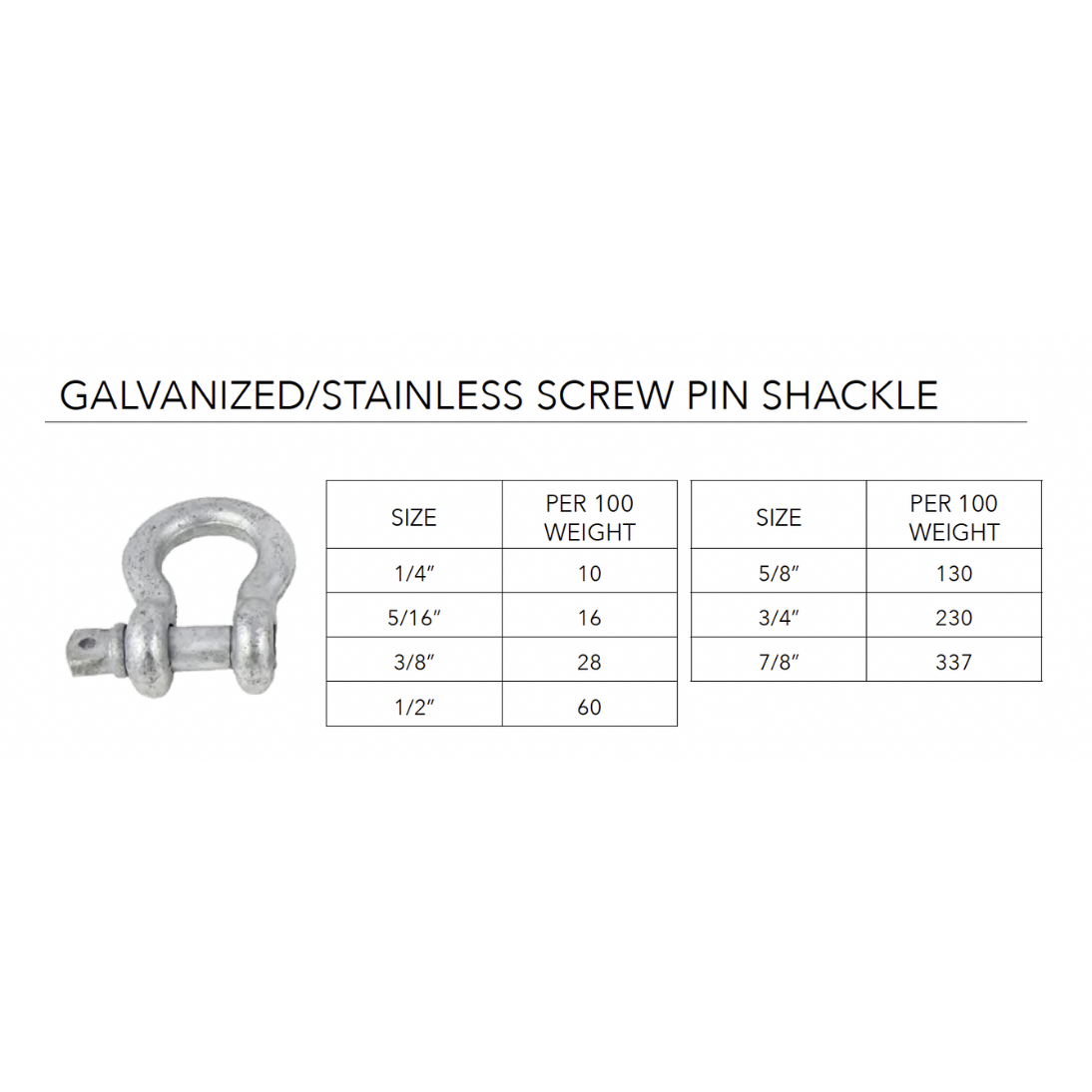 GALVANIZED SCREW PIN