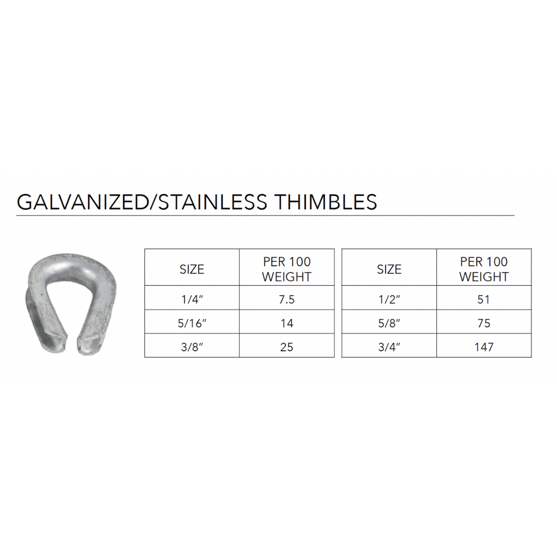 STAINLESS STEEL THIMBLE