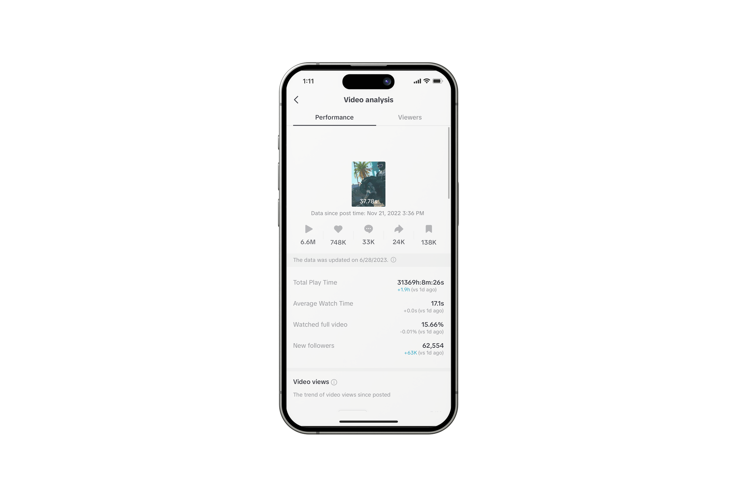 Minnesota Short Form Video Content — nrth media Minnesota Short Form Video Content — nrth media