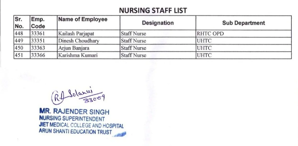 Nursing Staff
