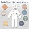 What are the signs of a heart attack? — JIET Hospital