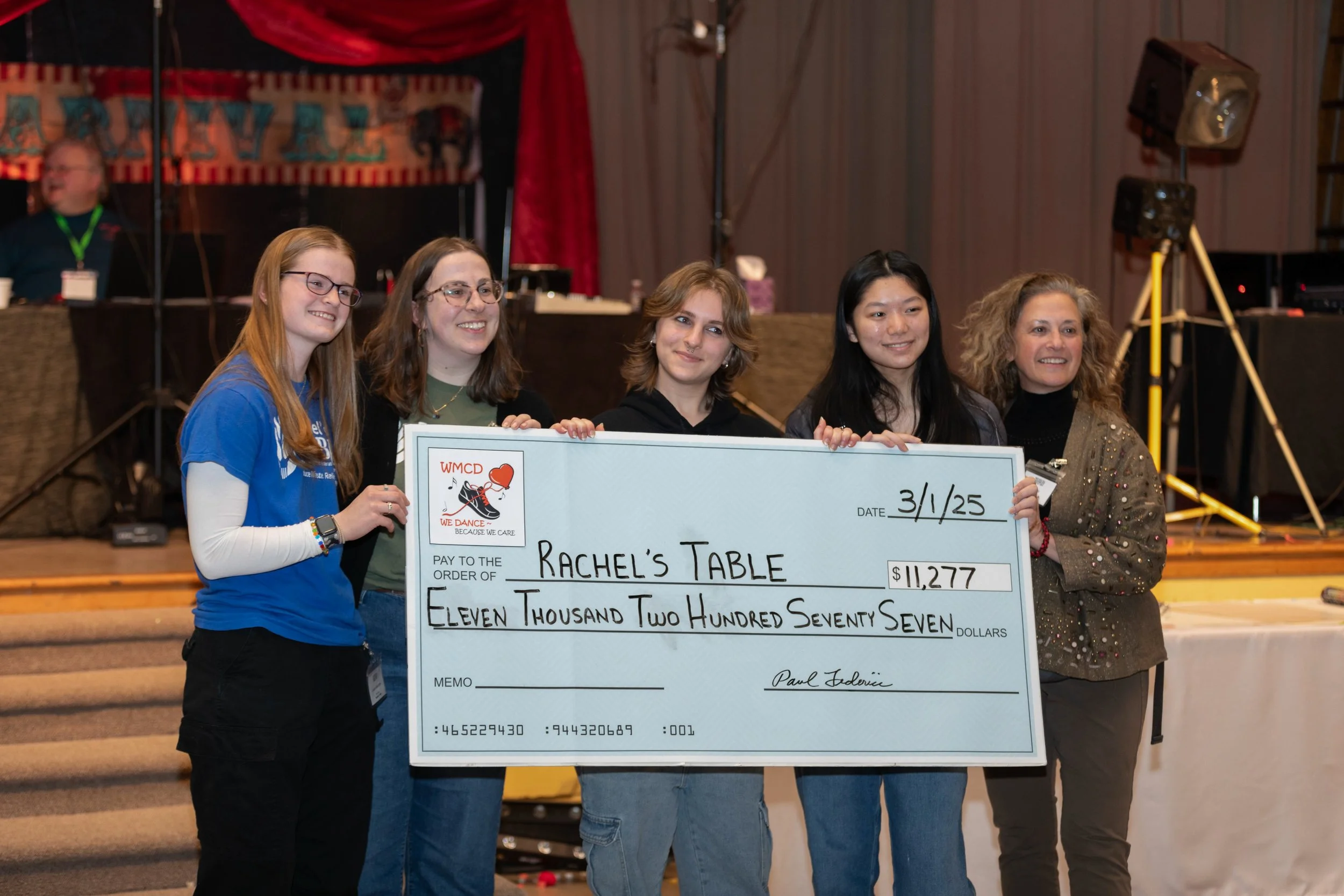 WMCD Inc. - Non-Profit Inspiring Youth, Impacting Lives.