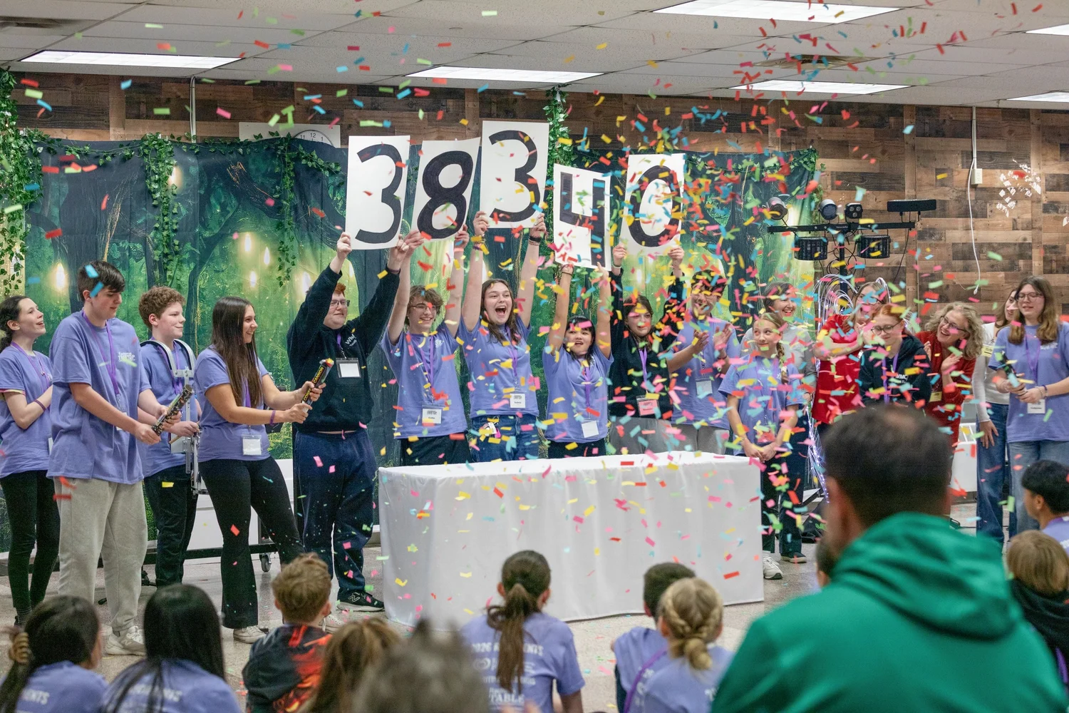 WMCD Inc. - Youth Philanthropy & Leadership Development