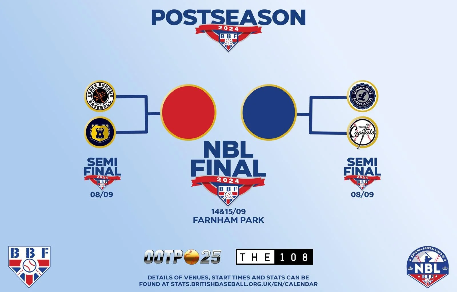Postseason 2024 Brackets - British Baseball Federation