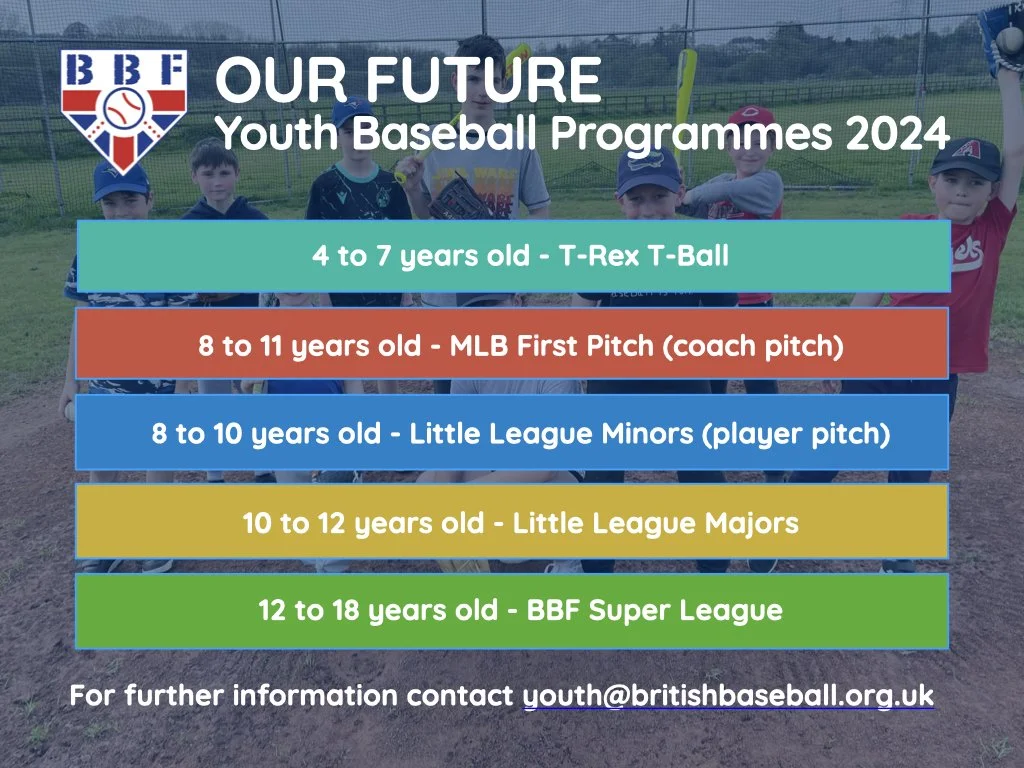New Structure Announced for Youth Baseball - British Baseball Federation
