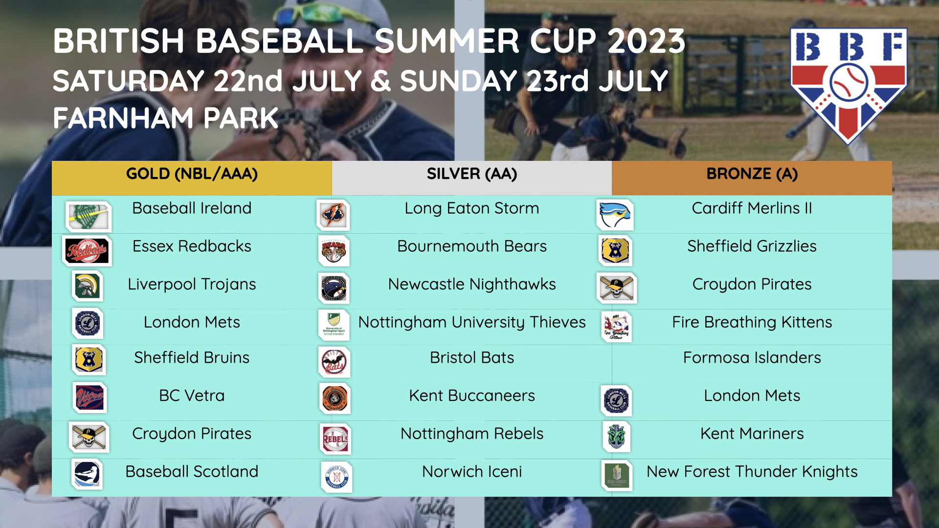 British Baseball Summer Cup line ups announced - British Baseball Federation