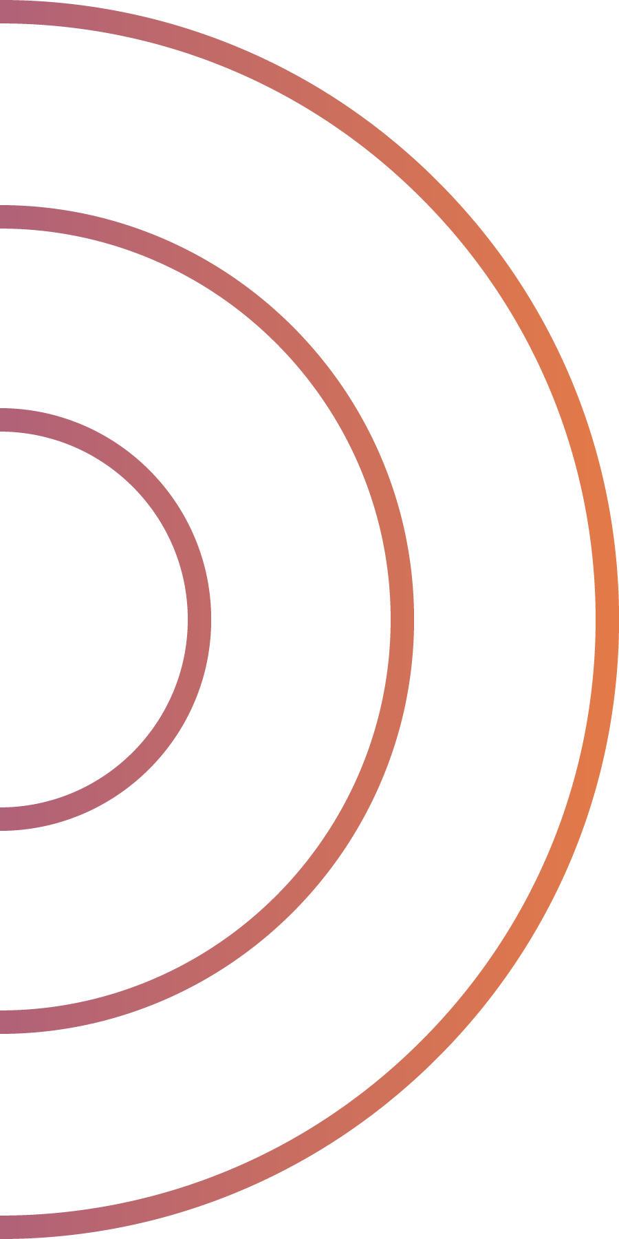 Locations — Wipro IOPS Americas