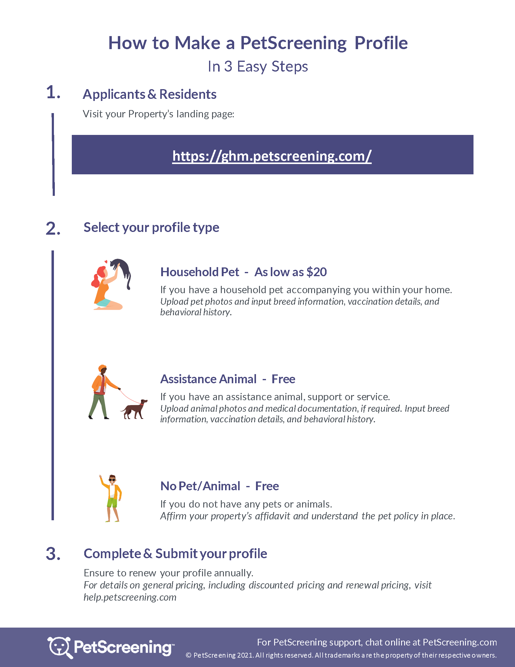 GreenHouse Management NWA