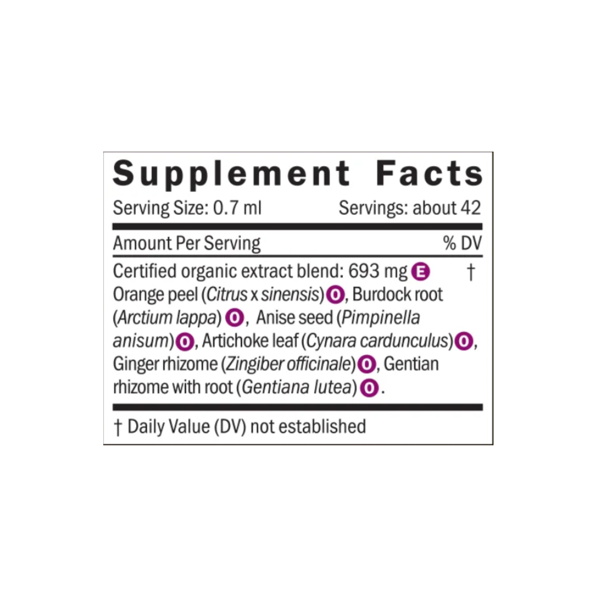 Gutwell E-Store — Gutwell Medical