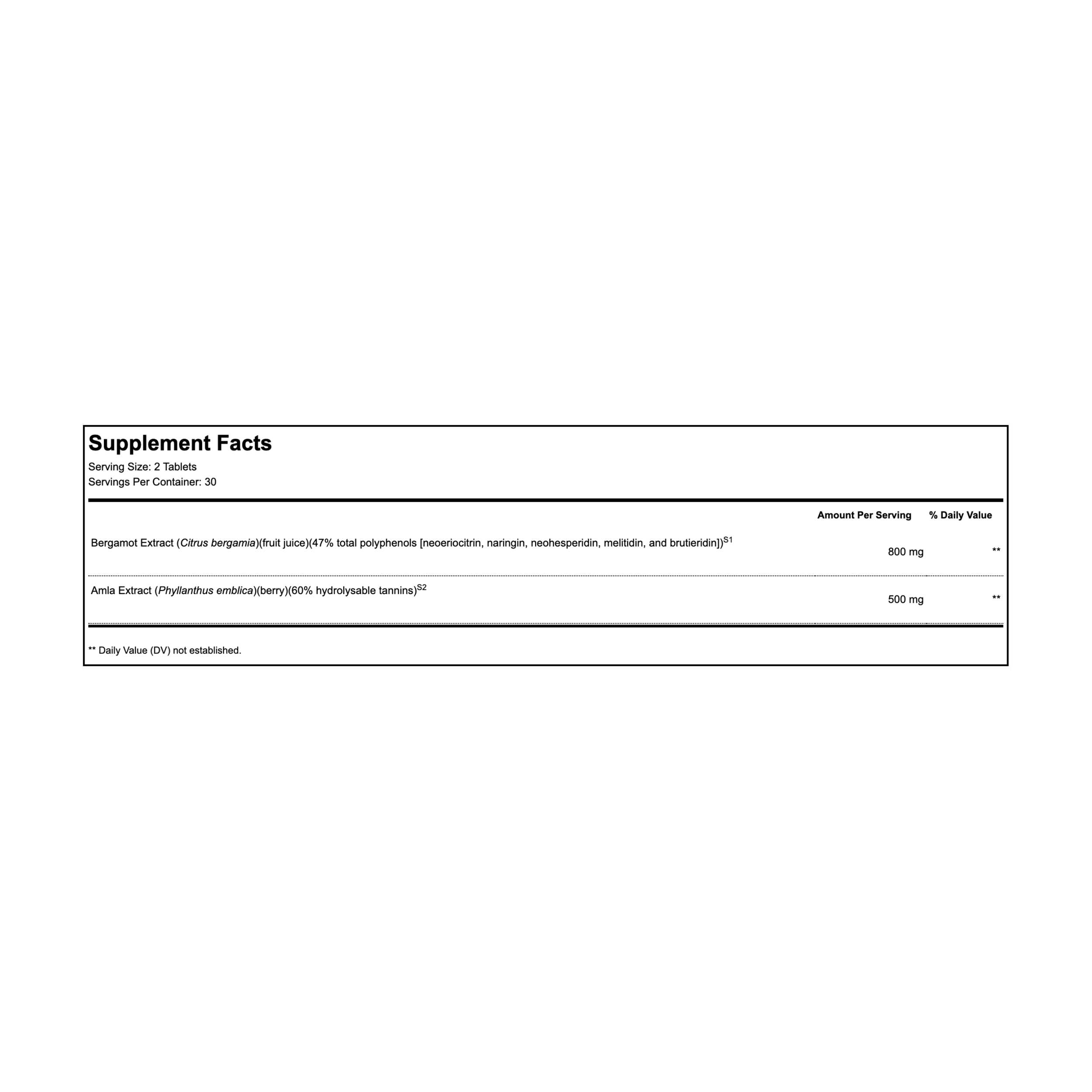Bergamot Plus — Gutwell Medical
