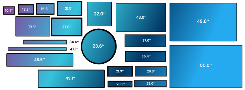 Ultrawide Screens | Bluefin Digital Displays