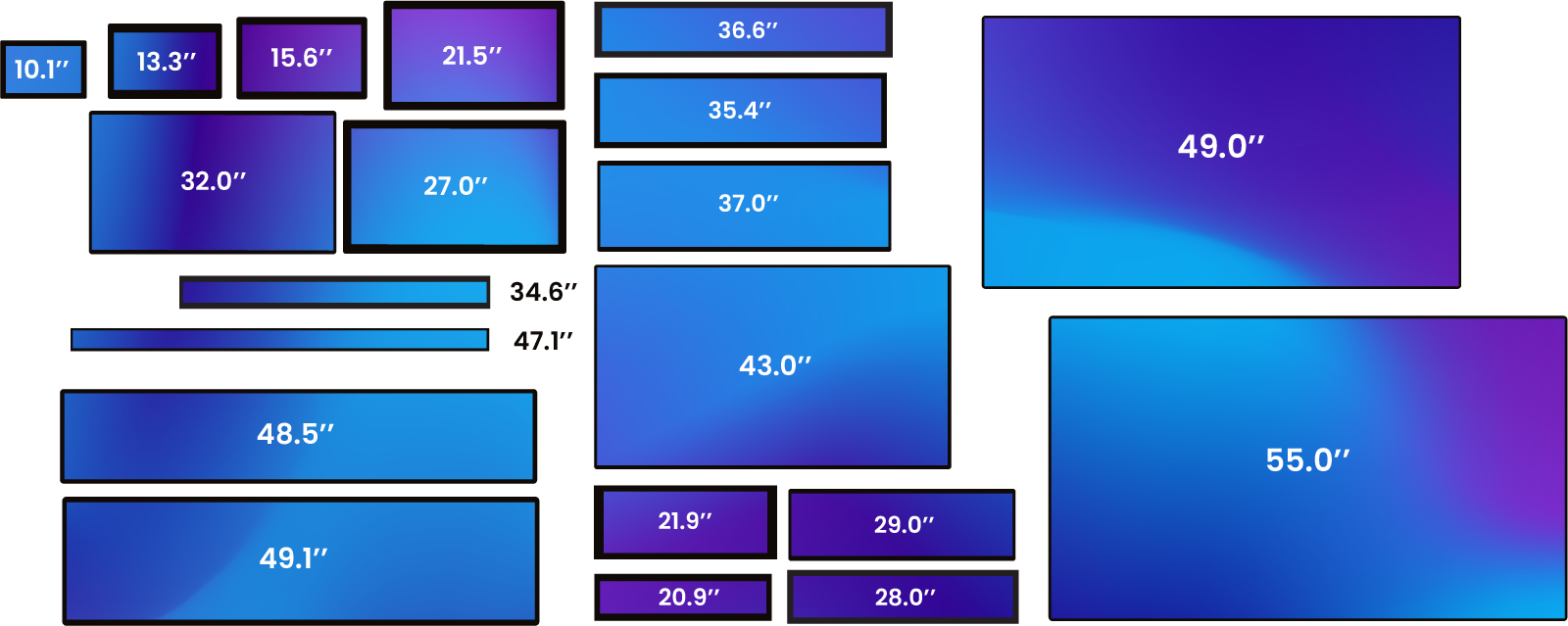 In-Store Digital Displays Bringing the Beauty Counter to Life