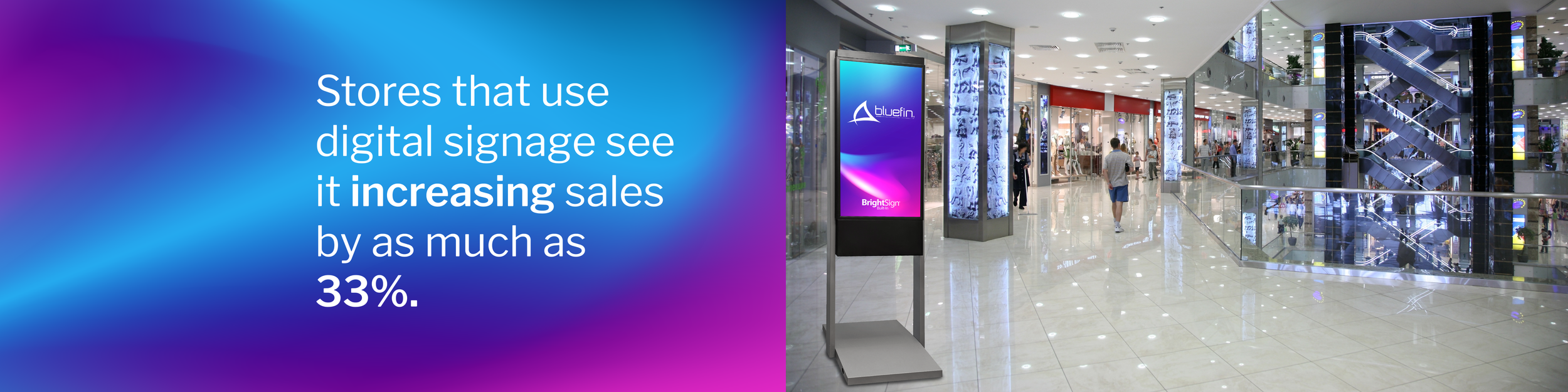 Custom Digital Display | Signage | The Bluefin