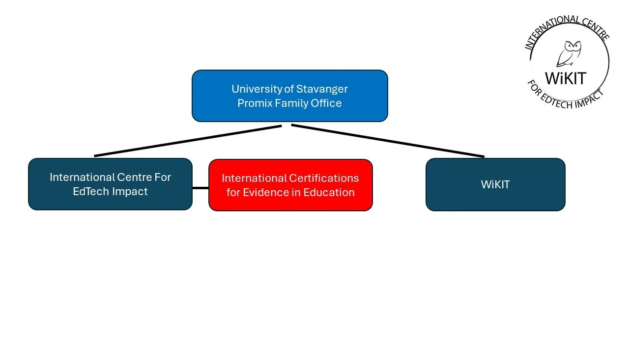 About Us — International Centre for EdTech Impact