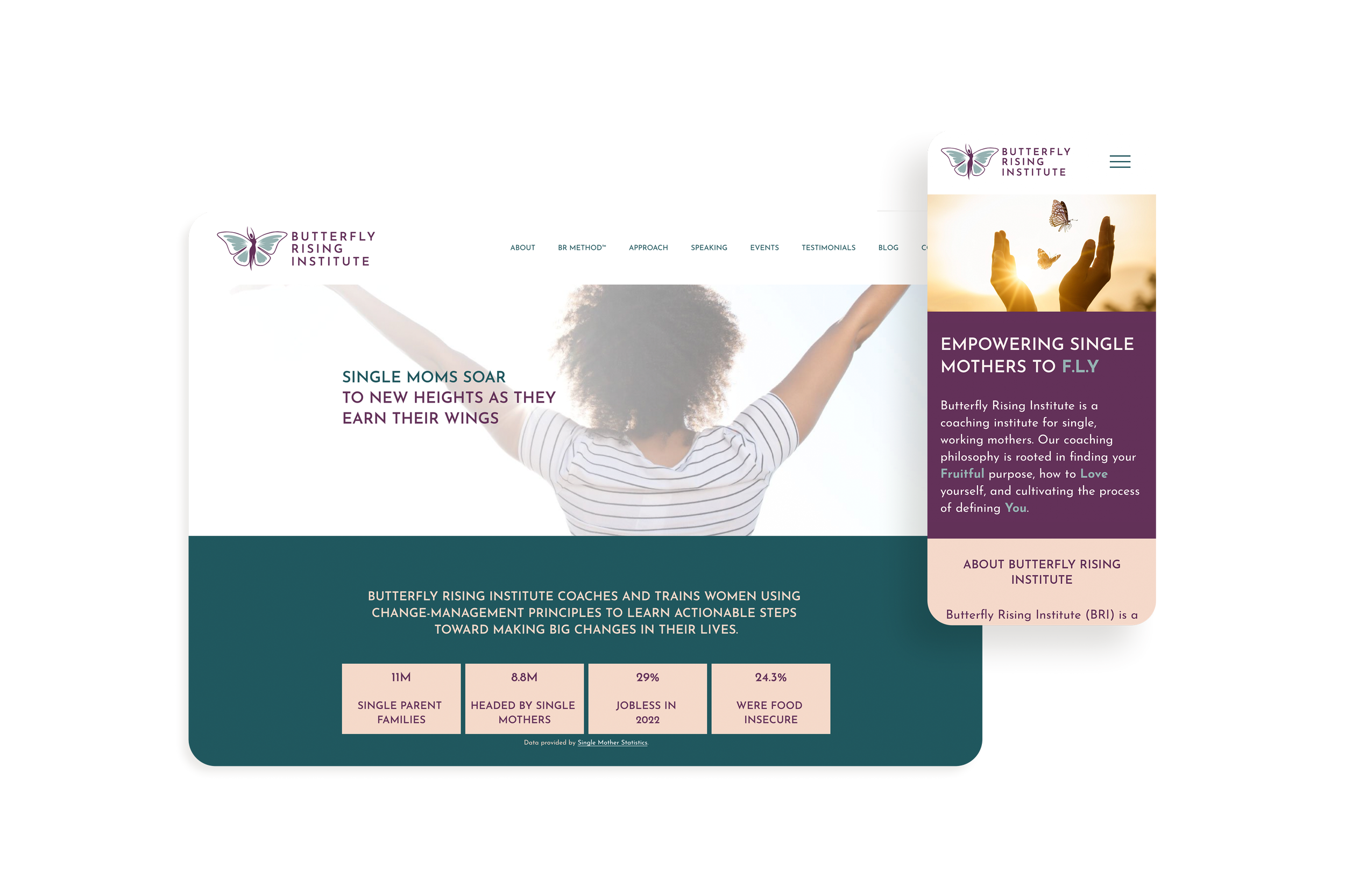 Butterfly Rising Institute — Shubu Creative