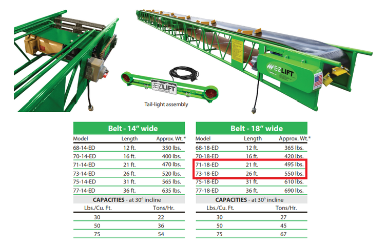 Dirt Conveyor Rentals | Miami to W. Palm | Durante Equipment