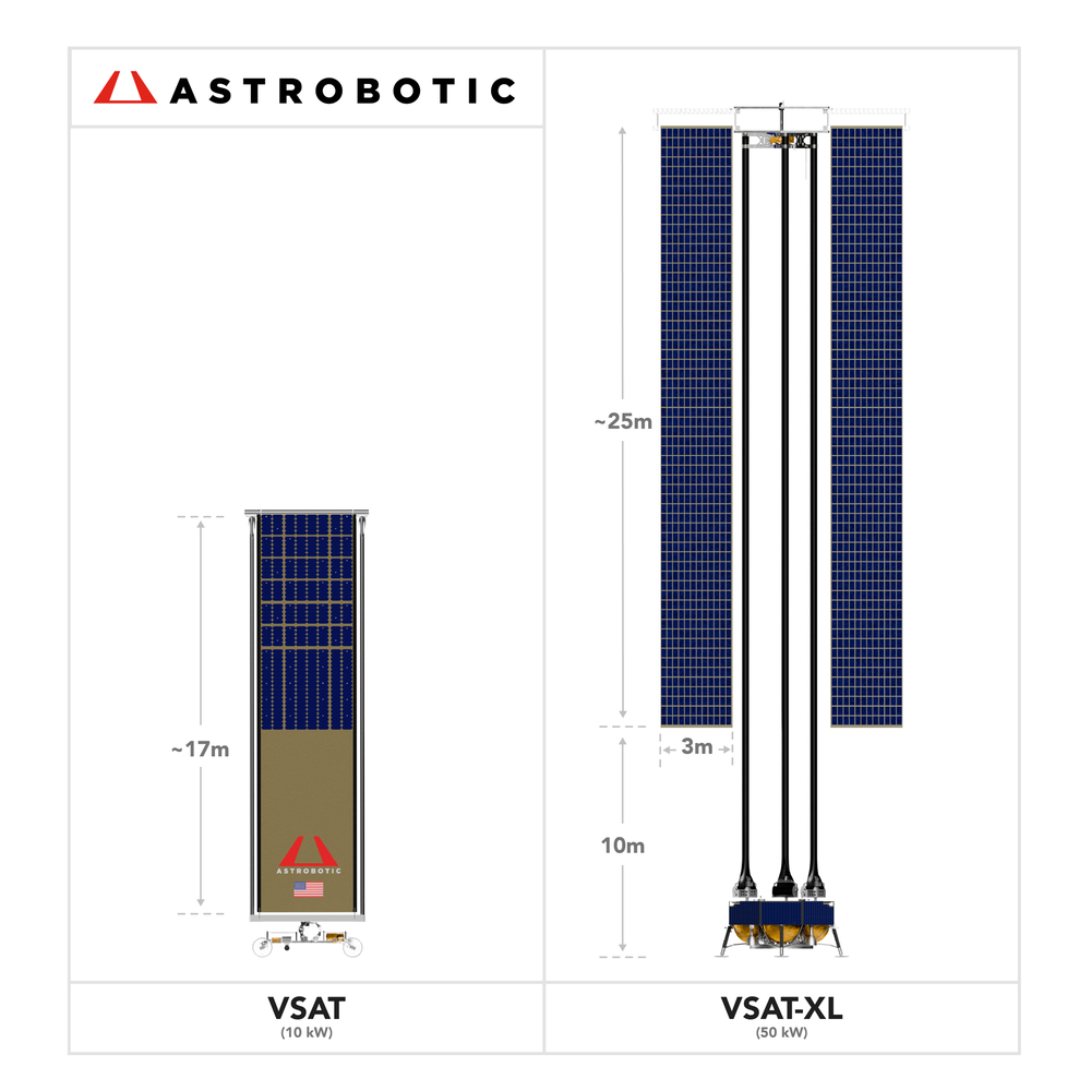 Astrobotic Developing XL Solar Array Tech for Lunar Power ...