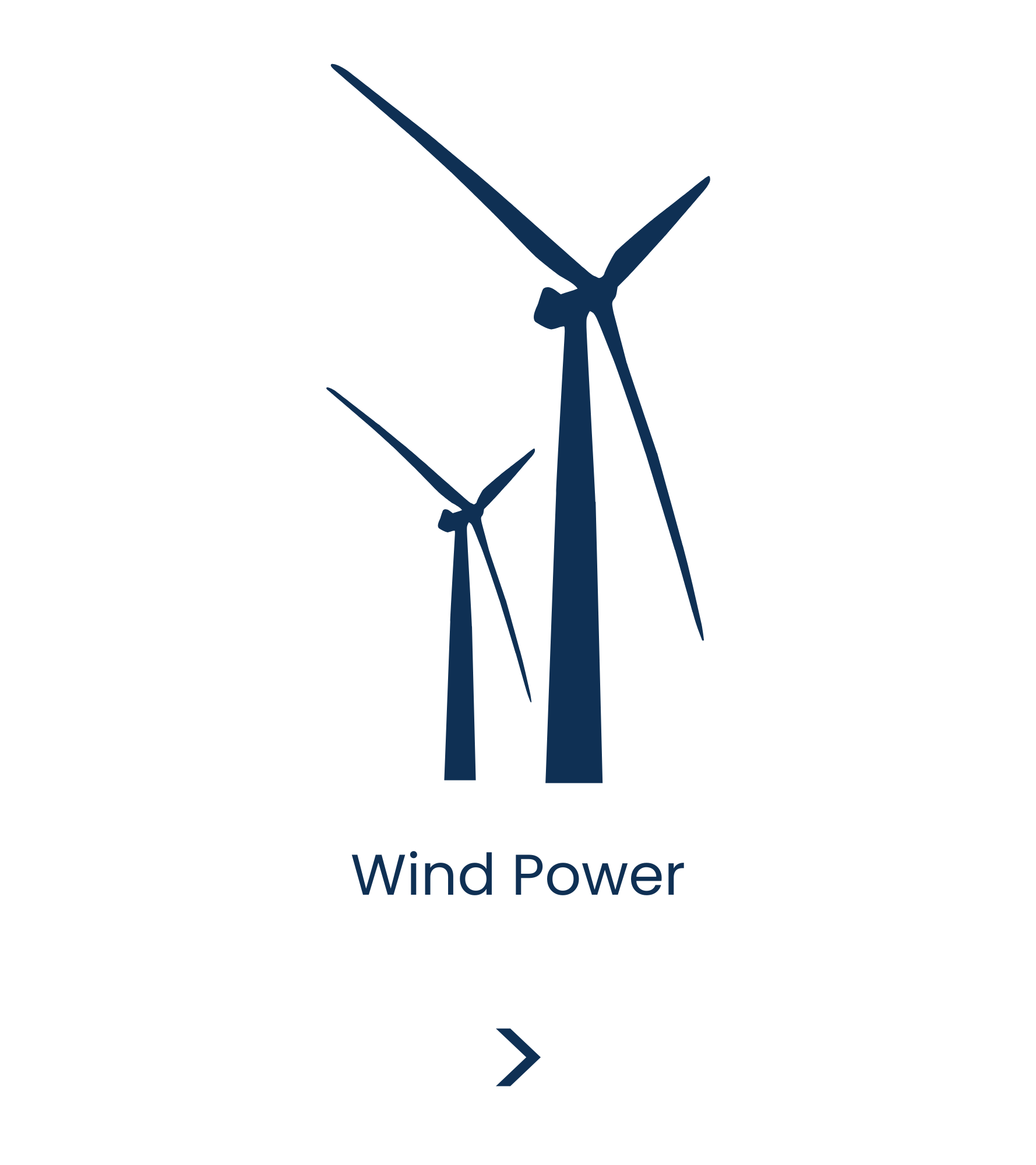 Our Projects — rPlus Energies