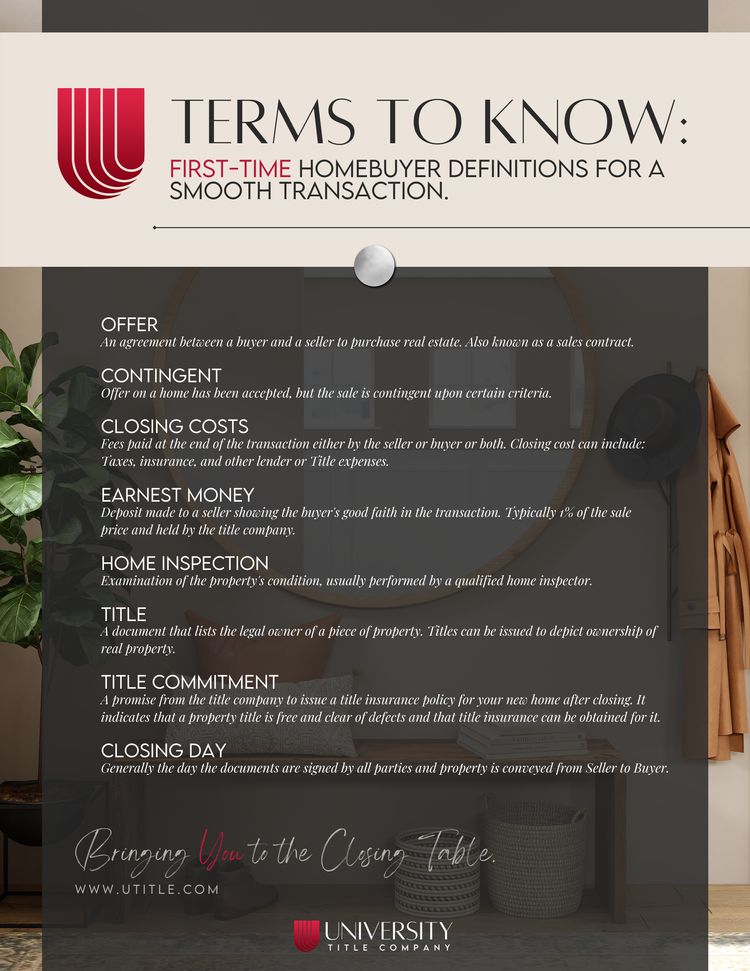 The Marketing Download Library — University Title Company