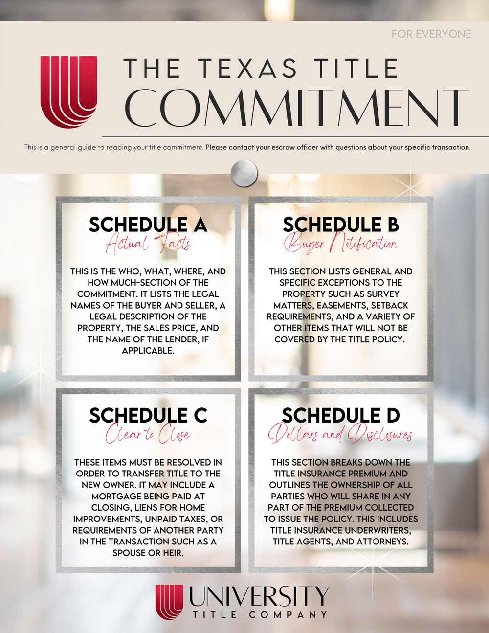 The Marketing Download Library — University Title Company
