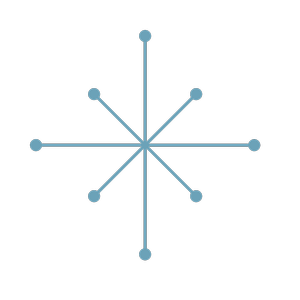 Stereo-seq | Spatial Transcriptomics — Admera Health
