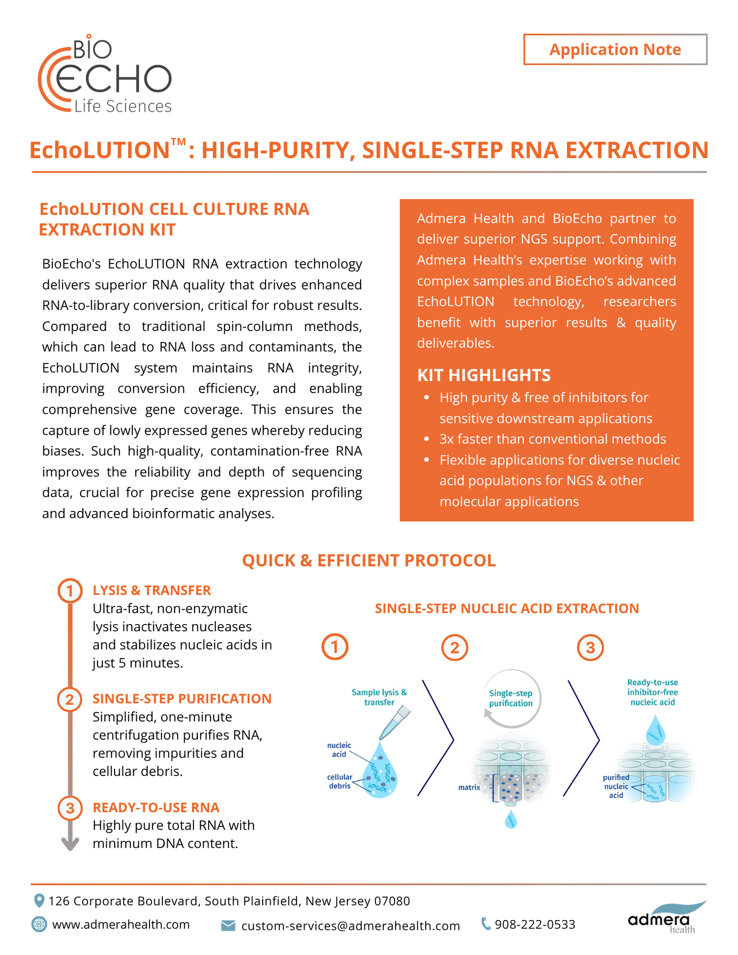 Exclusive Promotions — Admera Health