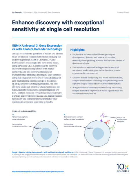 Single-Cell Sequencing Services | 10x Genomics — Admera Health