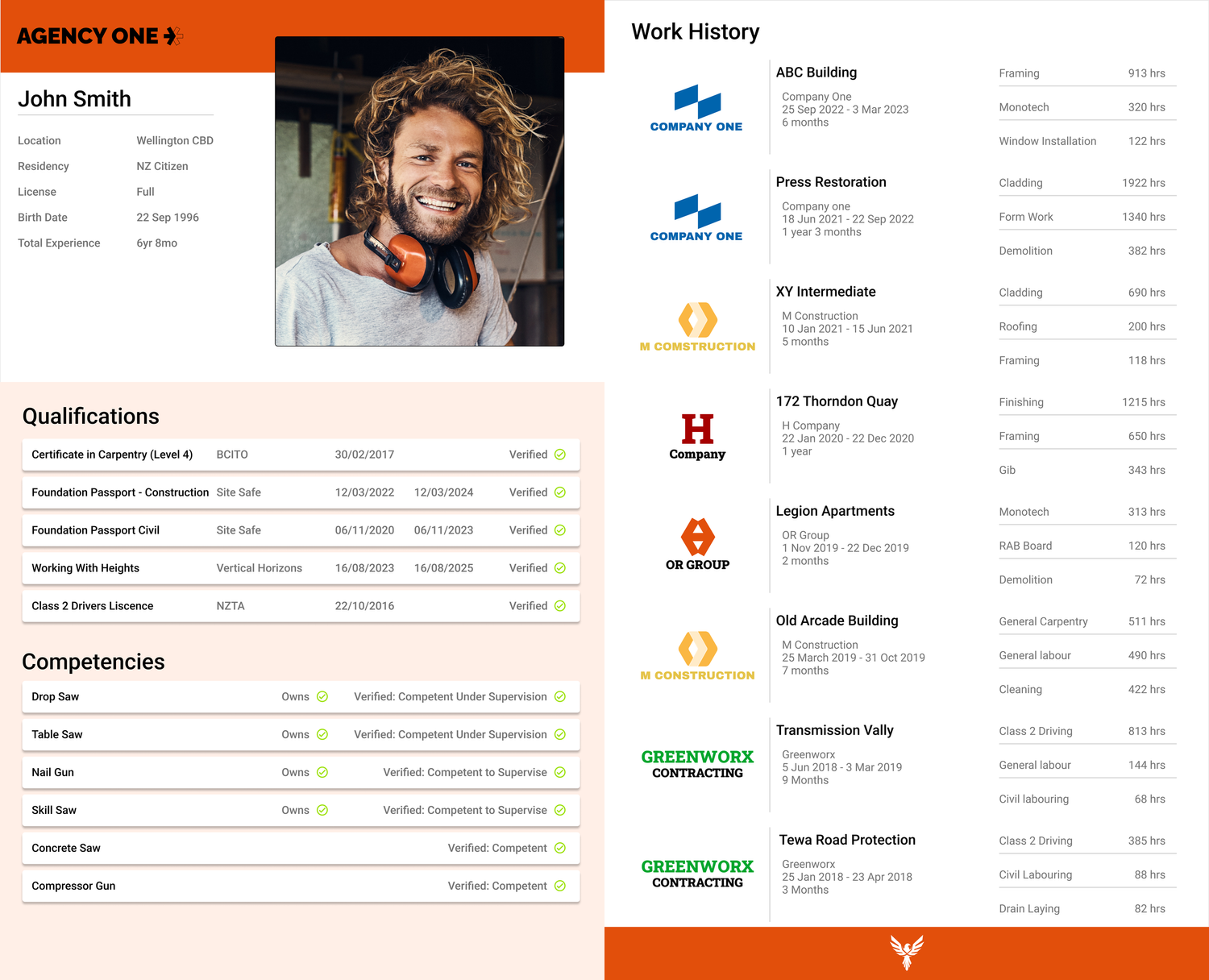 Contractor Profiles | Showcase Your Skills — Trade Legion