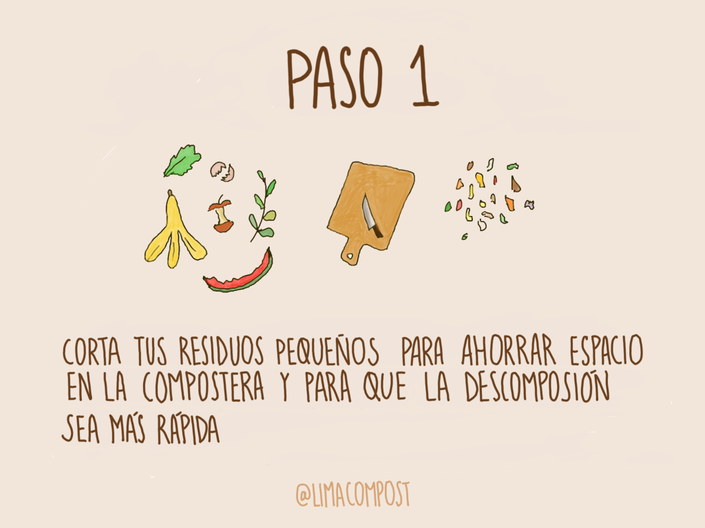 Aprende a compostar gratis — Lima Compost