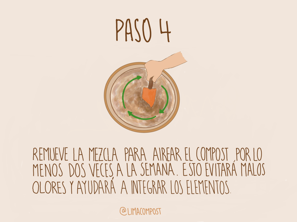 Aprende a compostar gratis — Lima Compost