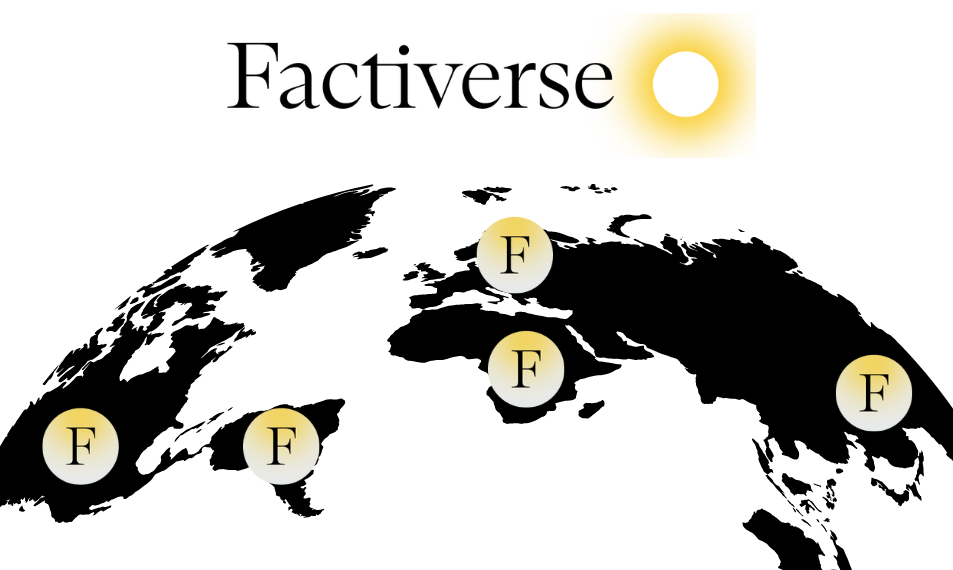 Factiverse: Detect mistakes and bias in your text.
