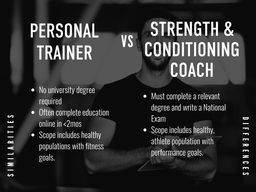 Personal Trainers vs Strength & Conditioning Coaches — Coach Bott