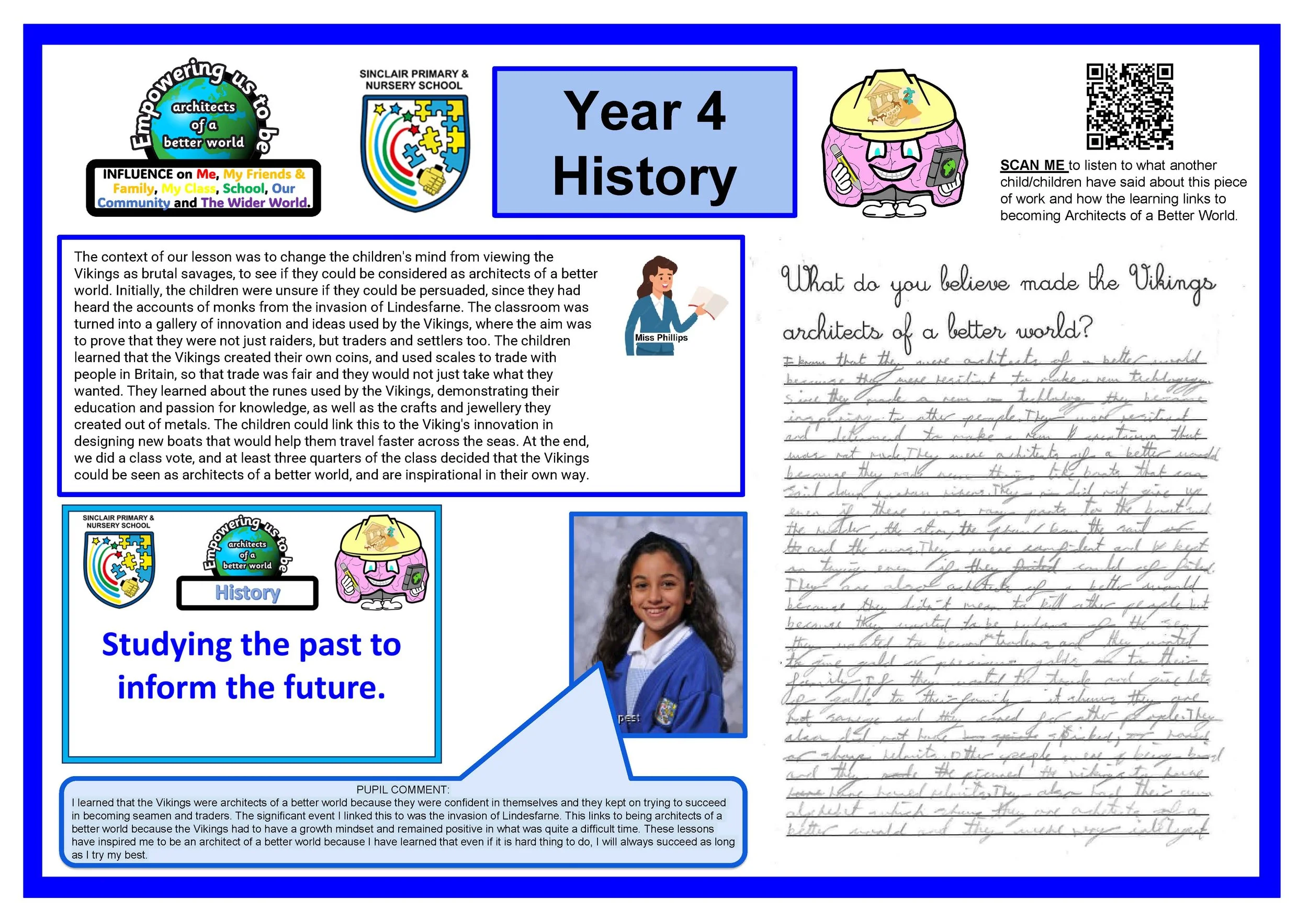 Year 4 History: — Sinclair Primary & Nursery School