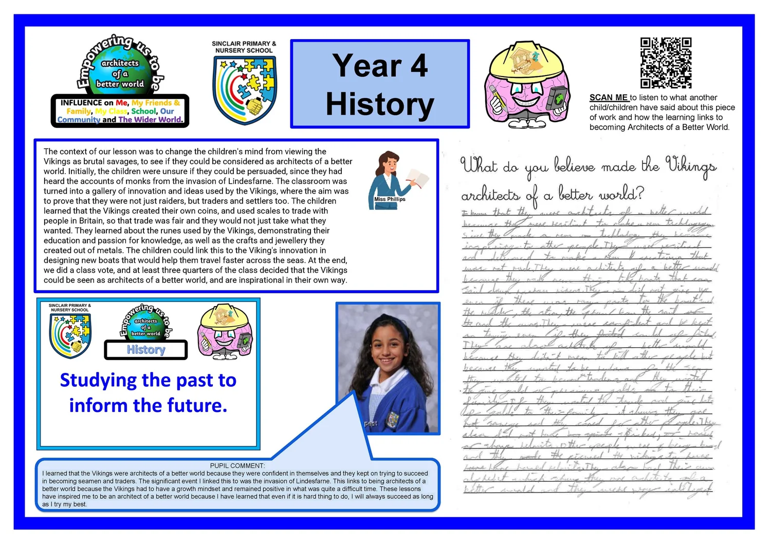 Year 4 History: — Sinclair Primary & Nursery School