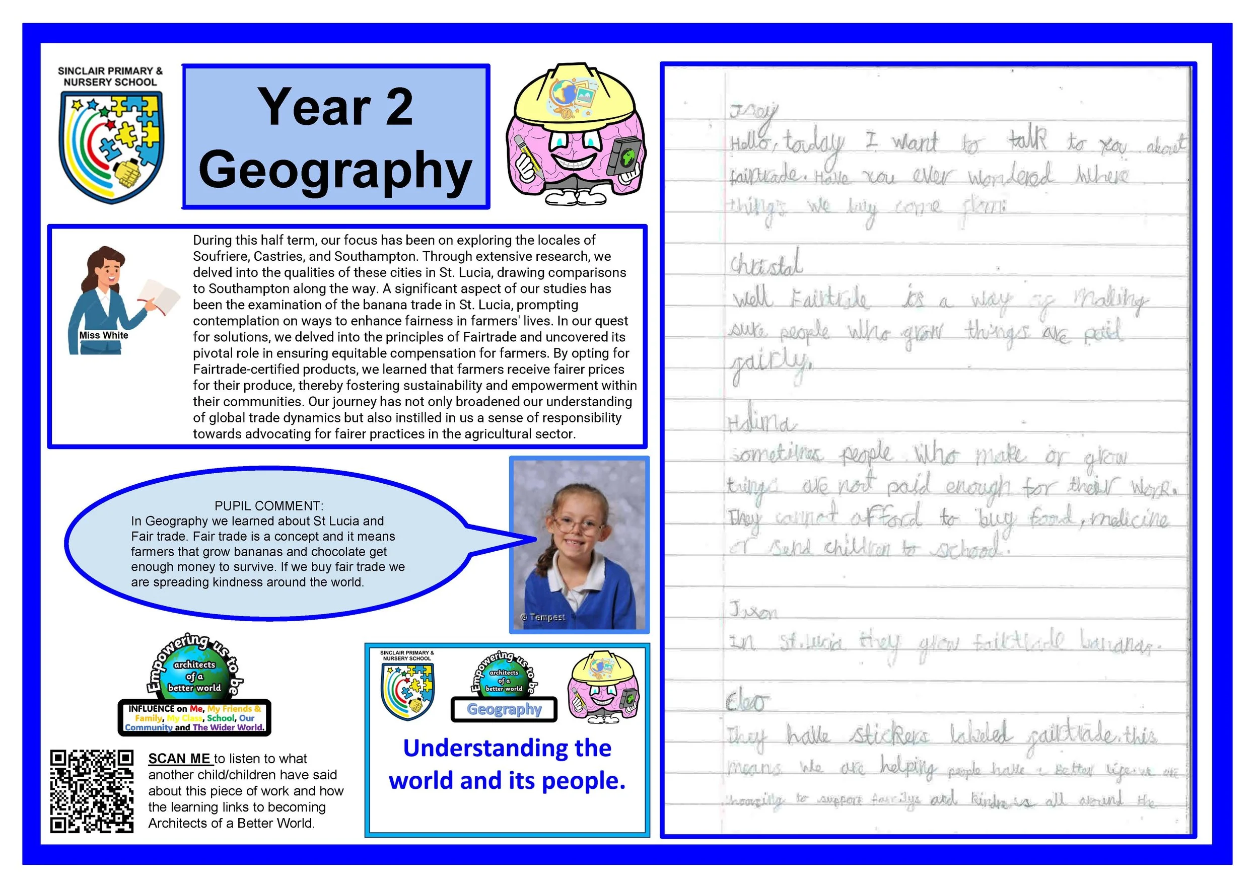 Year 2 Geography: — Sinclair Primary & Nursery School