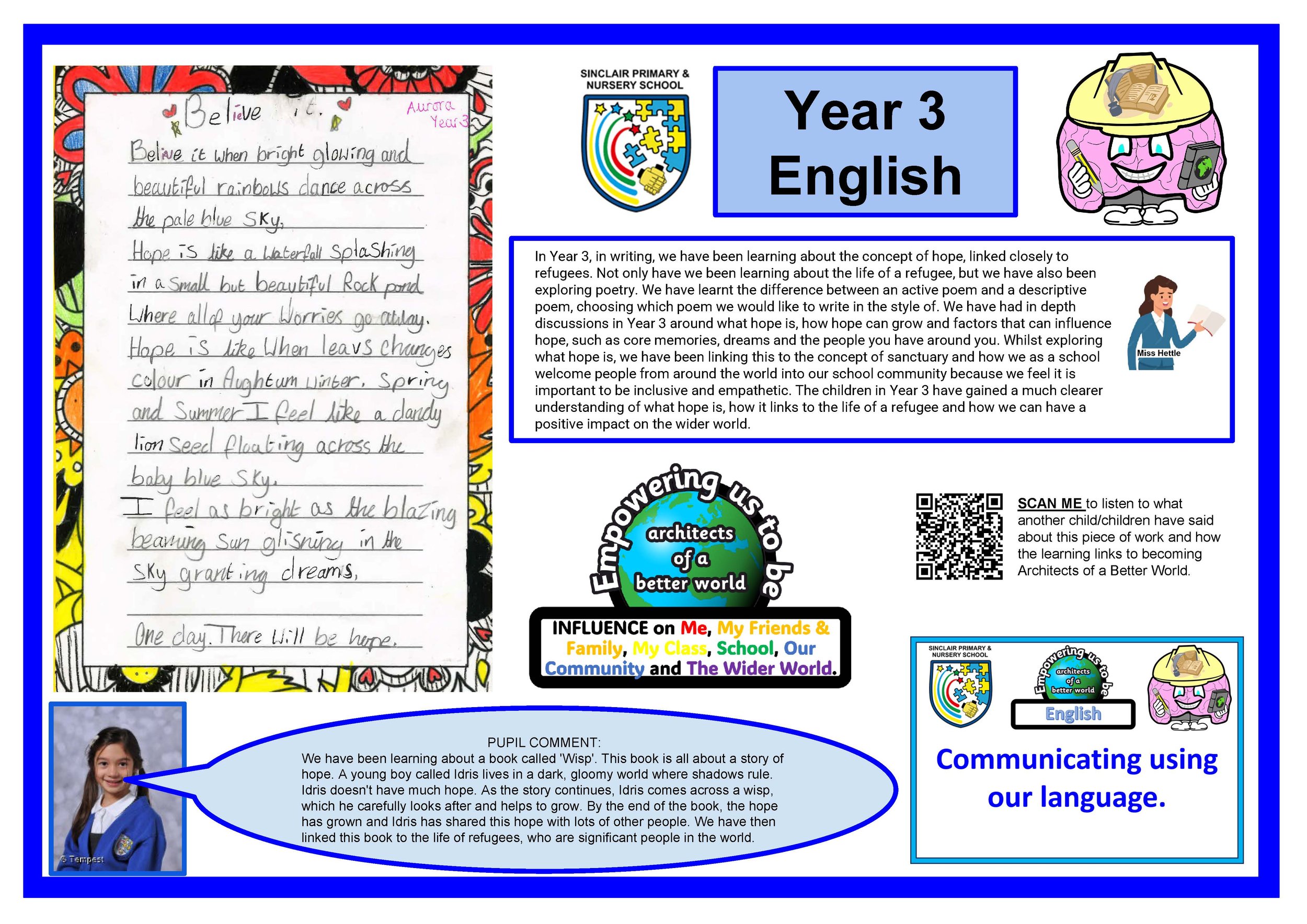 Year 3 English: — Sinclair Primary & Nursery School