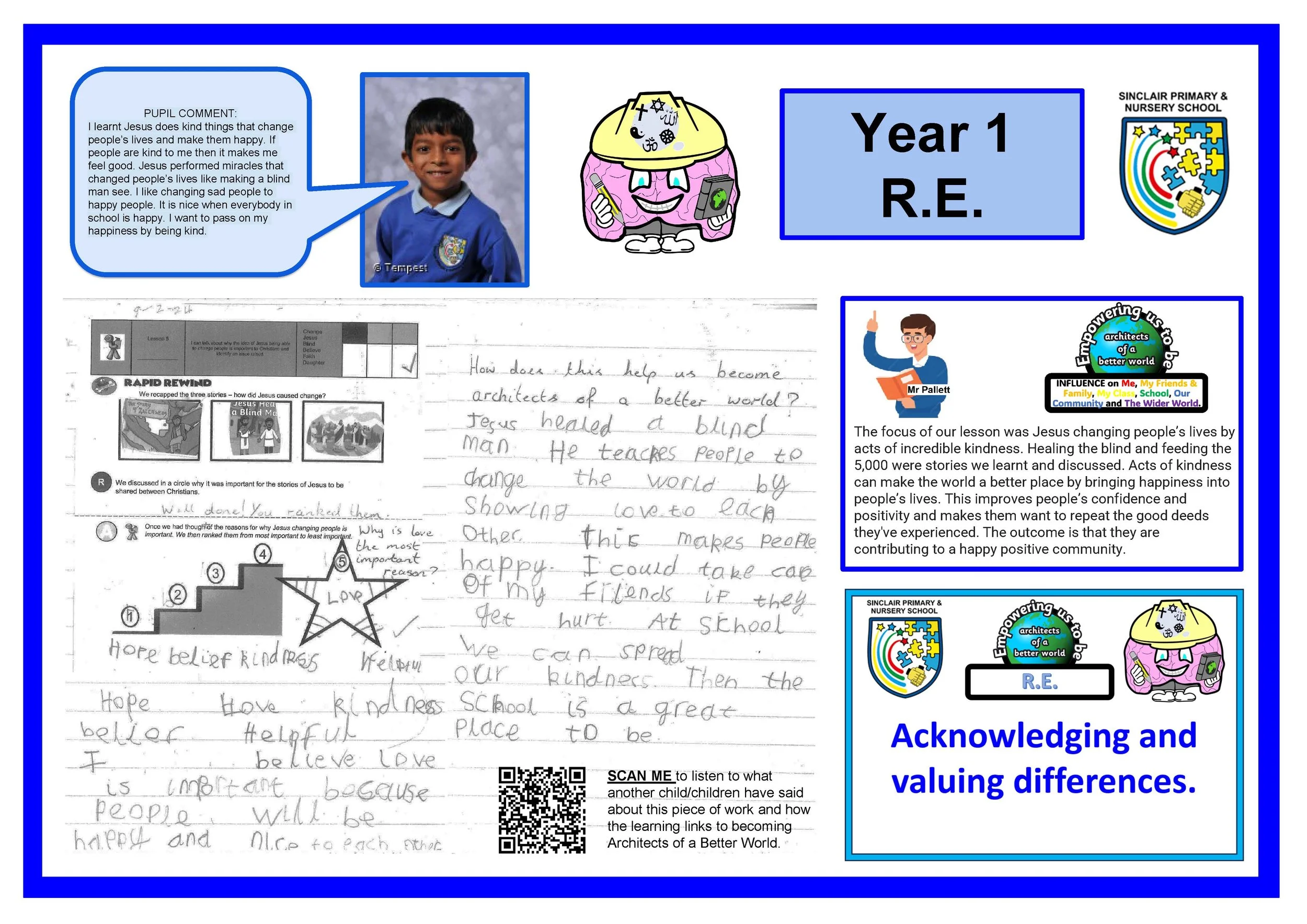 Year 1 RE: — Sinclair Primary & Nursery School