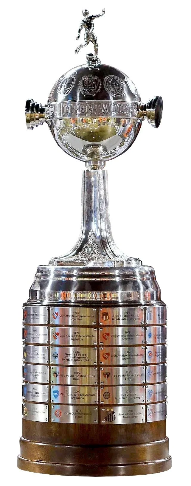 Cups — The World Football Atlas
