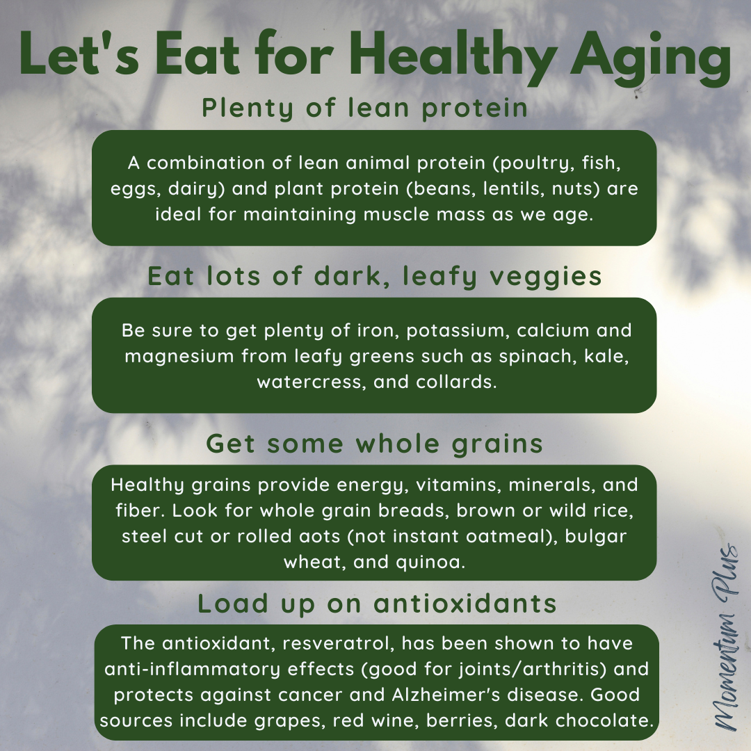 Healthy Aging — Momentum Plus