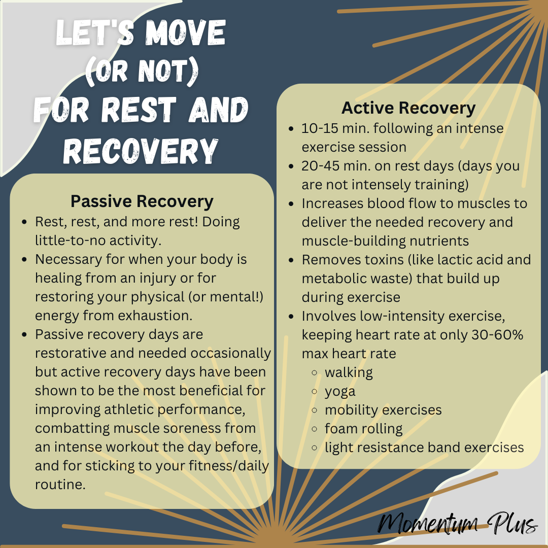 Rest and Recovery — Momentum Plus
