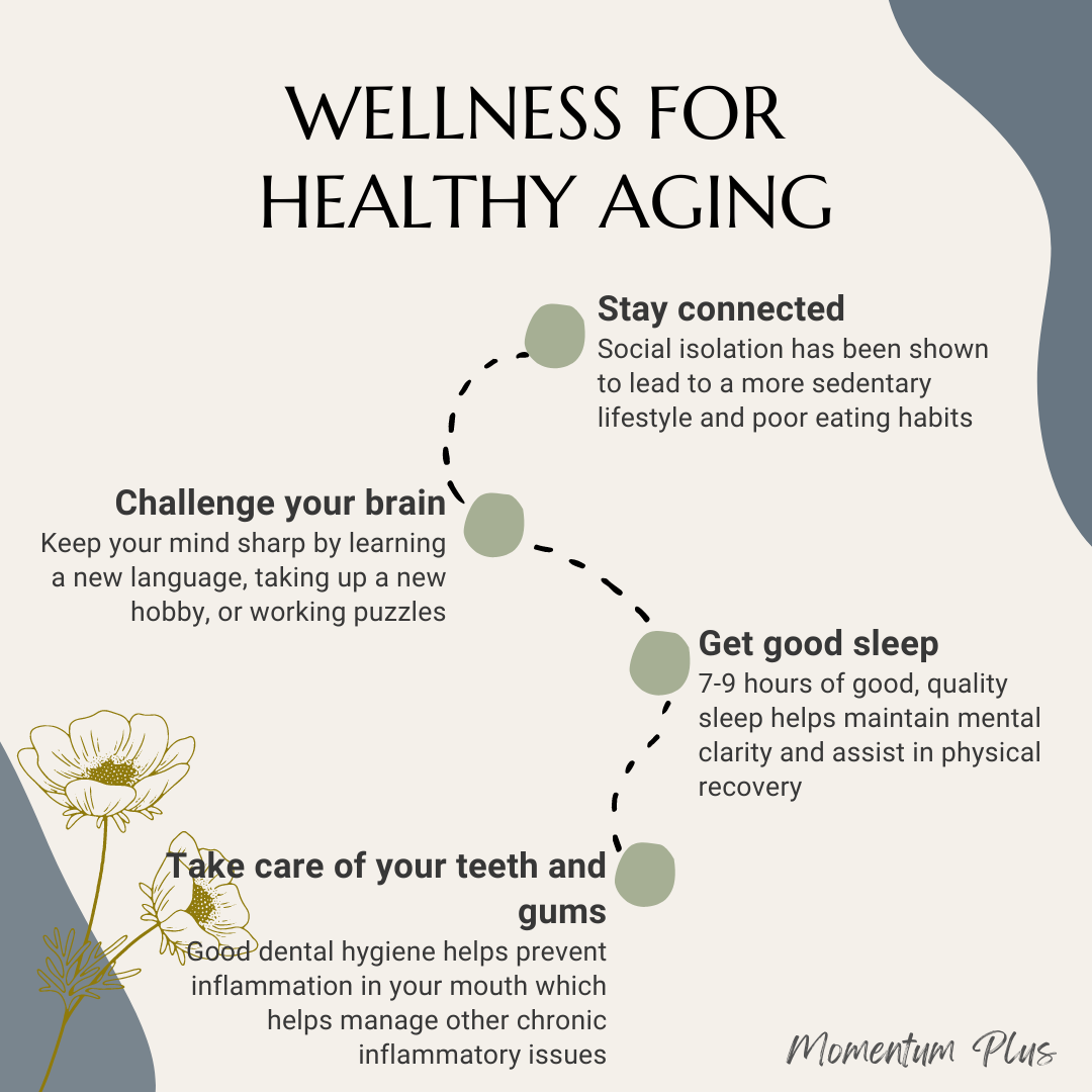 Healthy Aging — Momentum Plus