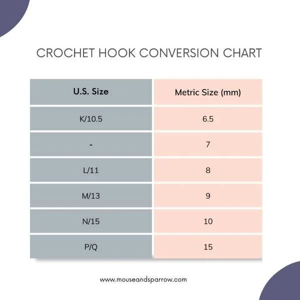 Understanding Crochet Hook Sizes and Types