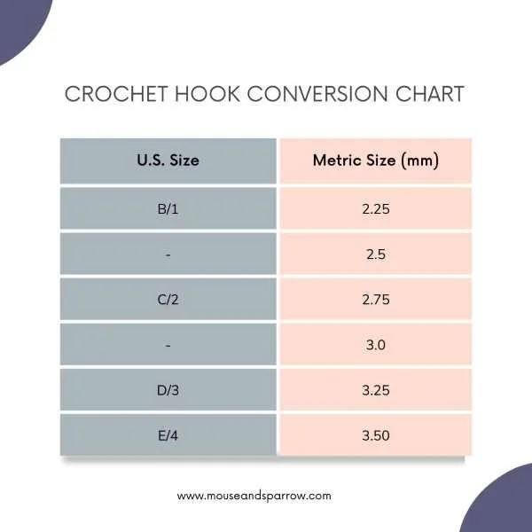 What Crochet Hook Size to Use: Complete Hook Guide