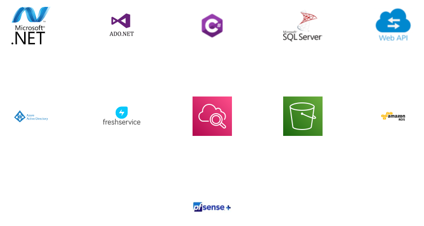 DELWP Water & Catchments Performance Reporting — Infonyx
