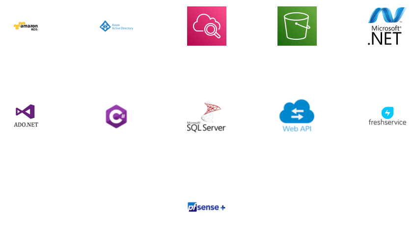 Sigma Blueprint Tool & Managed Services — Infonyx