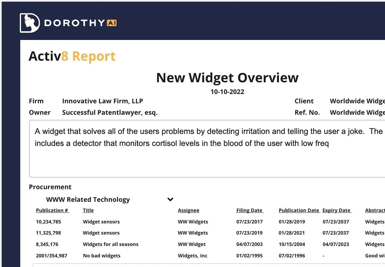 Products — DorothyAI