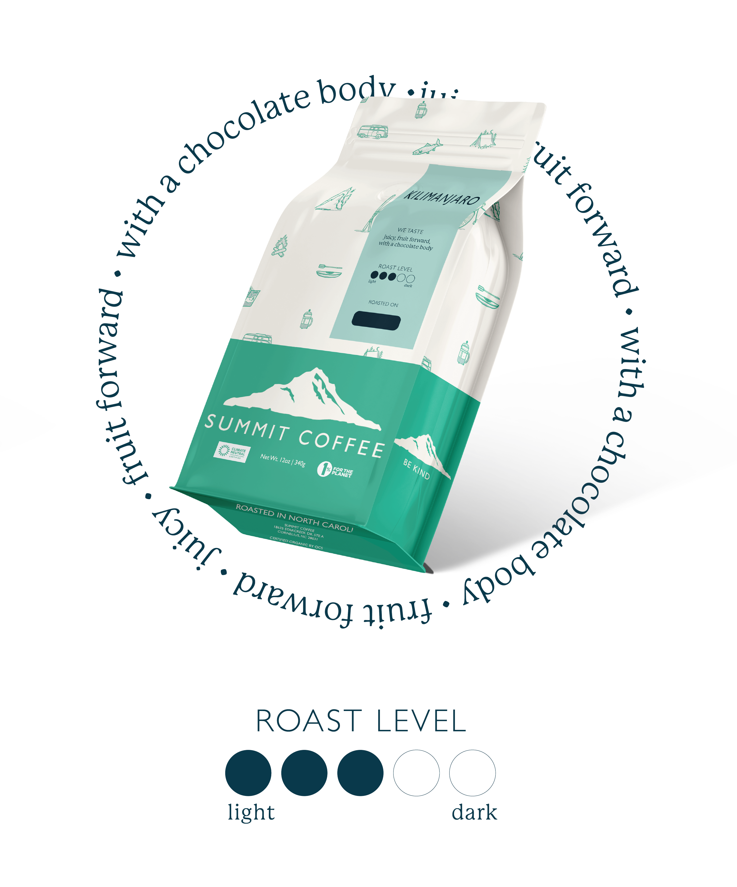 Shop Coffee - Summit Coffee