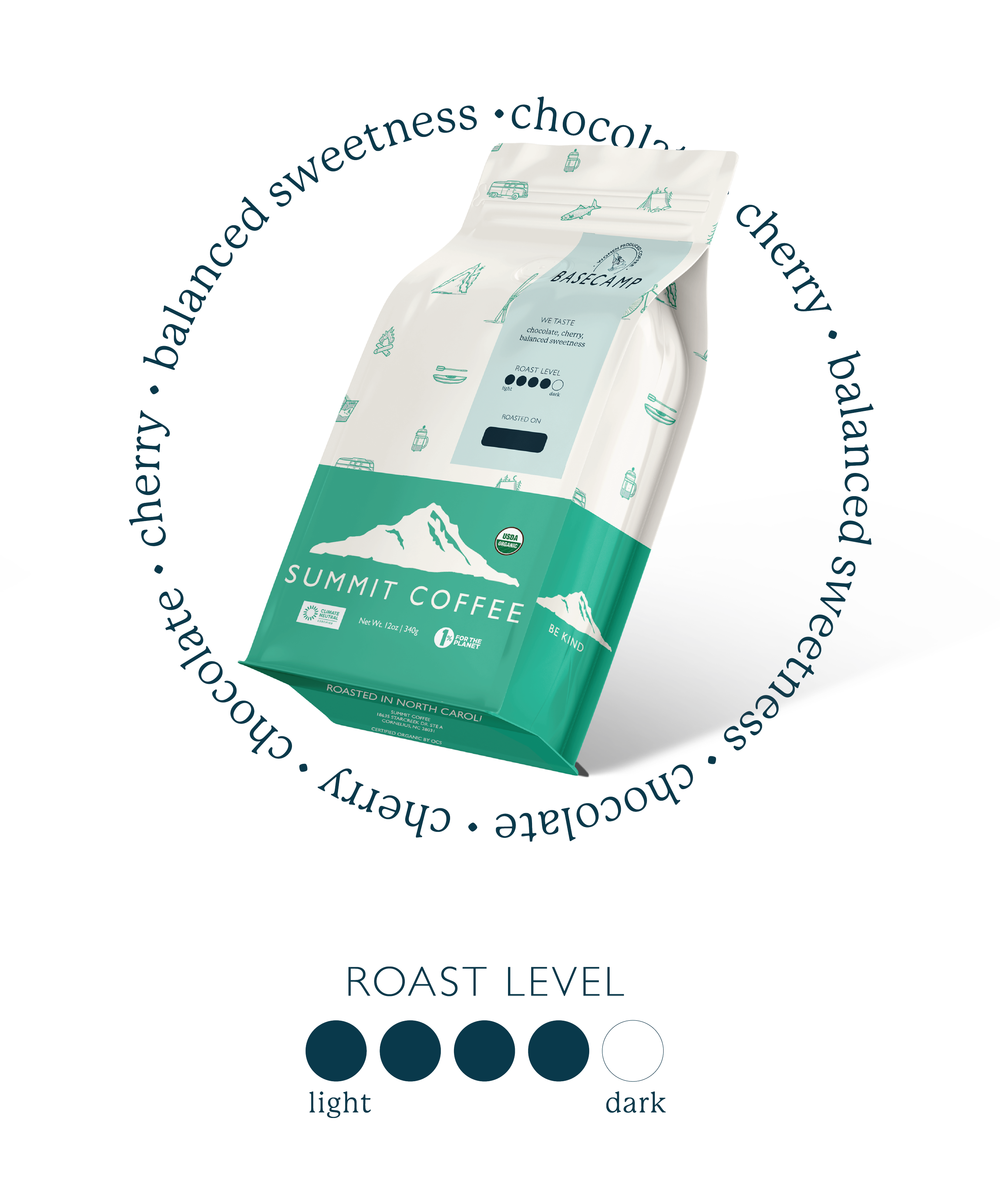 Basecamp Blend | Summit Coffee - Summit Coffee