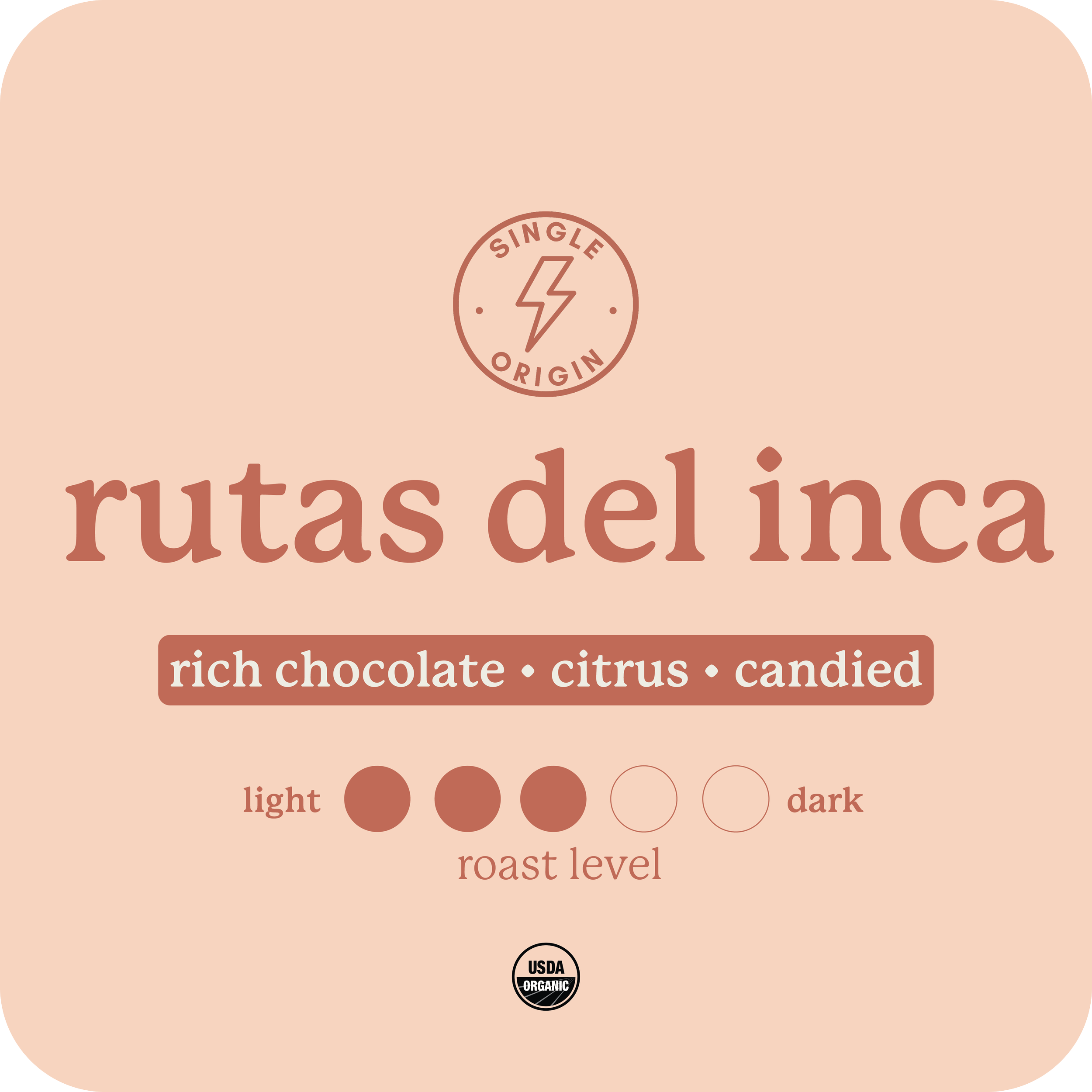 Shop Coffee - Summit Coffee